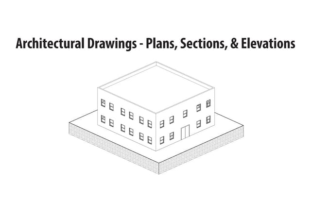 Different types of Views | PPT