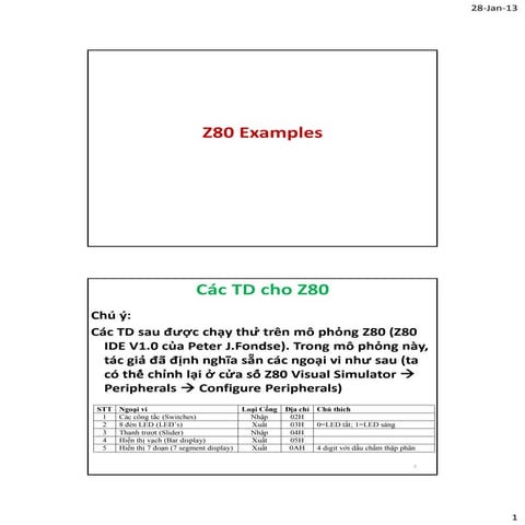 Z80 examples | PDF