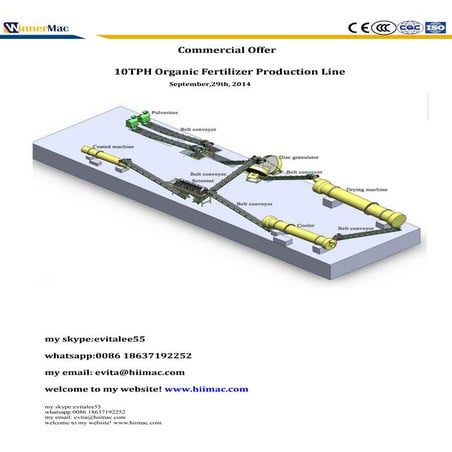 10 tph organic fertilizer production line | DOC
