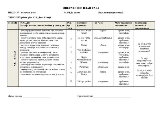 Mesecni_plan_sa_ISHODIMA_-_Prima_Plus_A1.2.doc