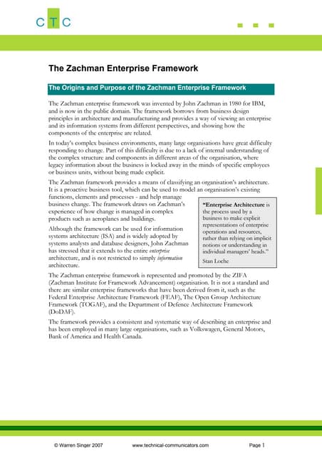 Enterprise Architecture with the Zachman Framework and the Archimate ...