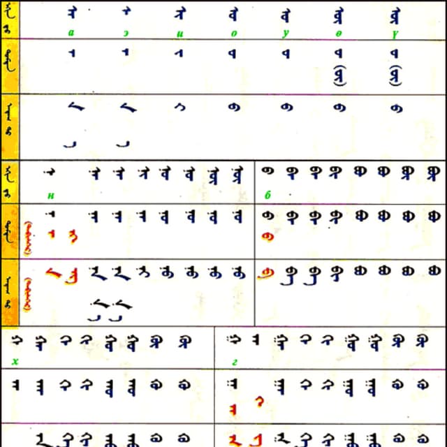 tsagaan tolgoi | PDF