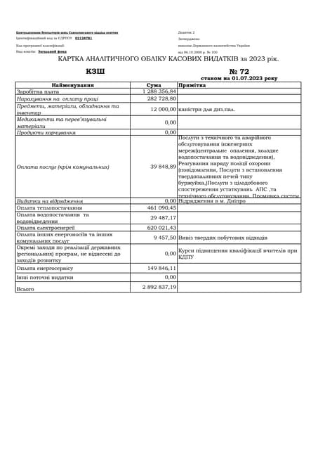 zagal fond 1-3 kvartal.pdf
