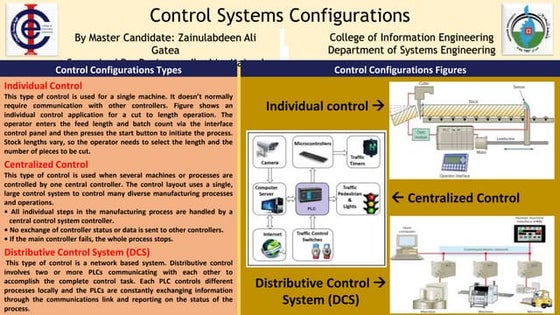 Distributed Control System introduction.pptx