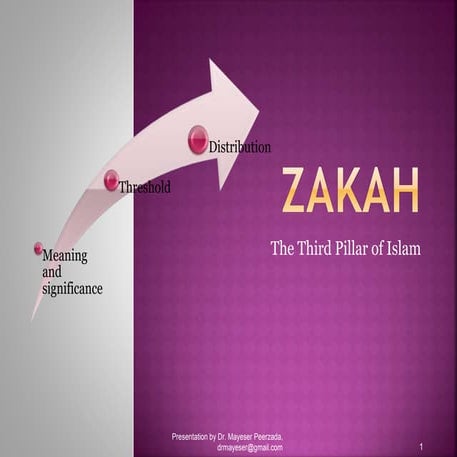 Zakah.pptx