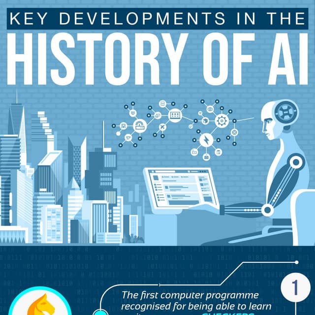 Key Developments in the History of AI | PDF