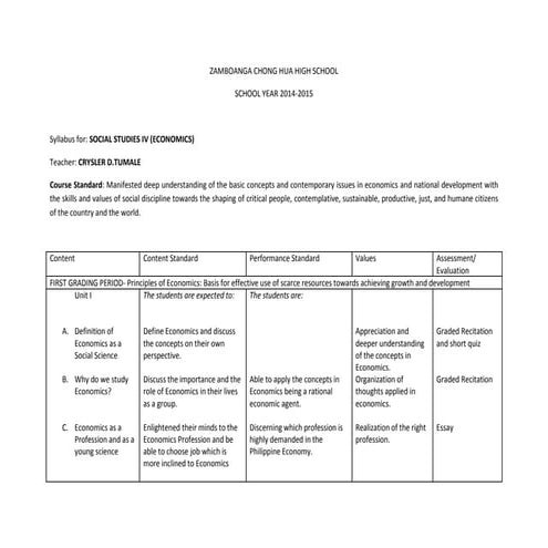 Economics Syllabus | PPT