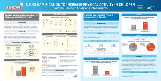 Designing for Resilience and Compassionate Action | PPT