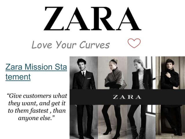 Zara (Overview) | PPTX