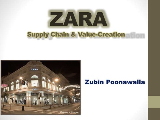 Supply Chain Management of ZARA | PPT