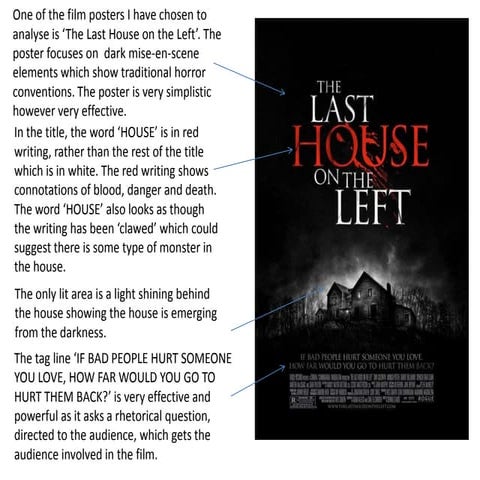 Horror Poster Analysis | PPTX
