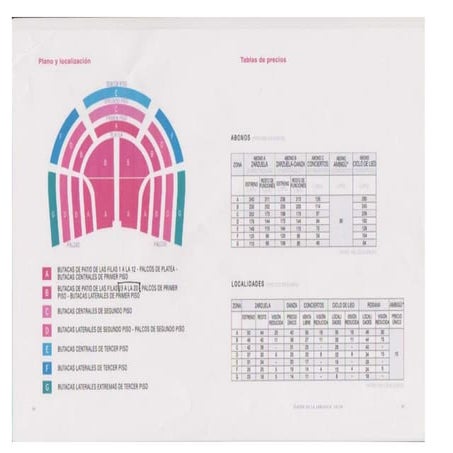 Teatro de la Zarzuela. Plano de Localidades y precios | PDF