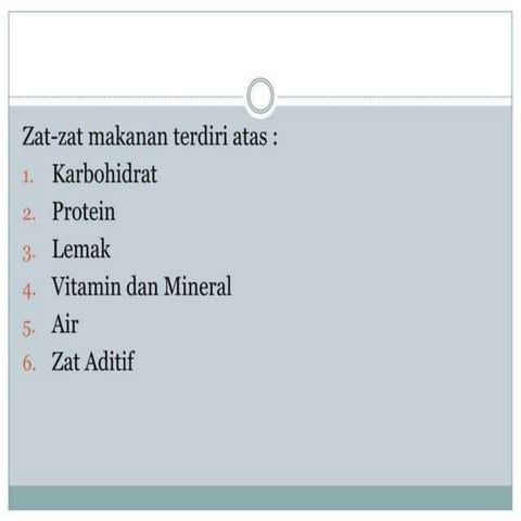 Zat-Zat yang ada di dalam Makanan sehari-hari.pptx