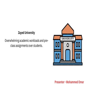 Zayed University.pdf