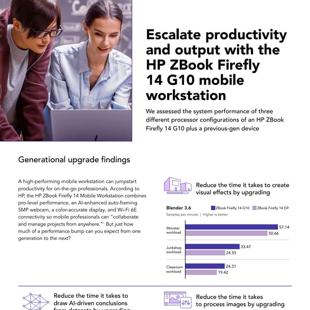 Escalate productivity and output with the HP ZBook Firefly 14 G10 ...