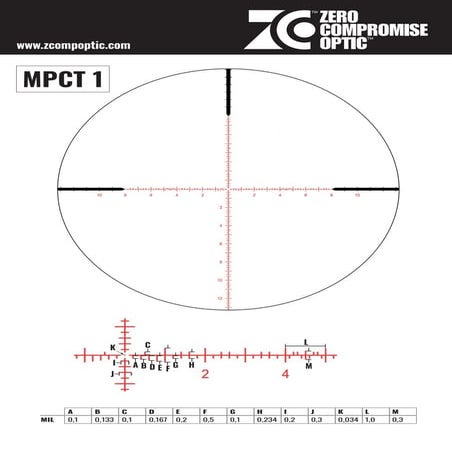 Zcompoptics | mpct | 1 | lens | PDF