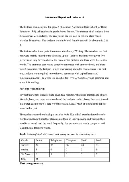 Pt3 listening sample test qp | PDF