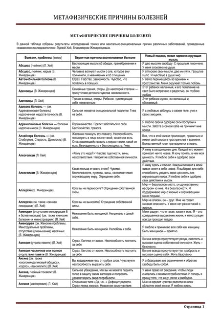 Заболевания новорожденных | PPT