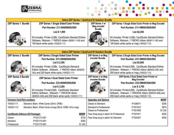 Zebra Card Printer Cheat | PPT