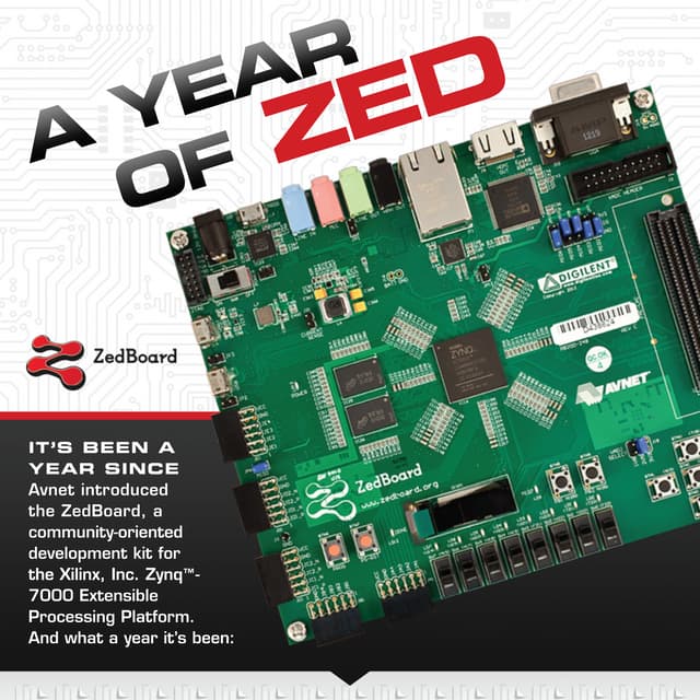 A Year of Zed -- ZedBoard infographic | PDF