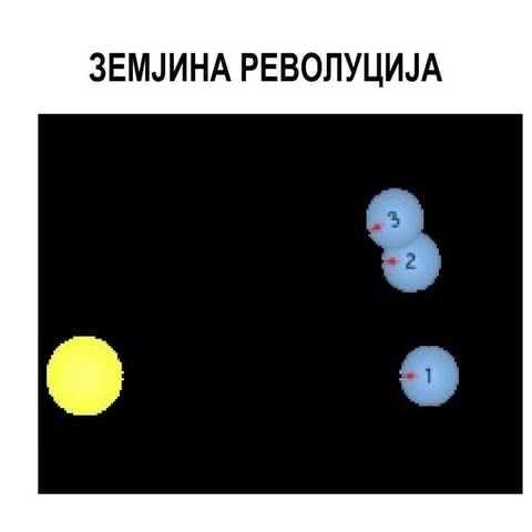 Zemjina revlucija | PPT