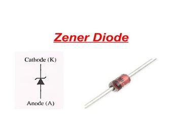 Zener Diode Datasheet