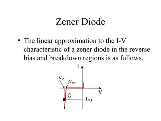 Zener Diode Full Presentation | PPT