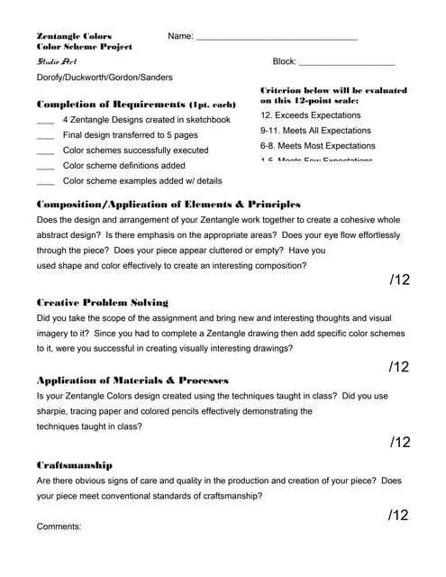 Professional layout and design rubric | PDF