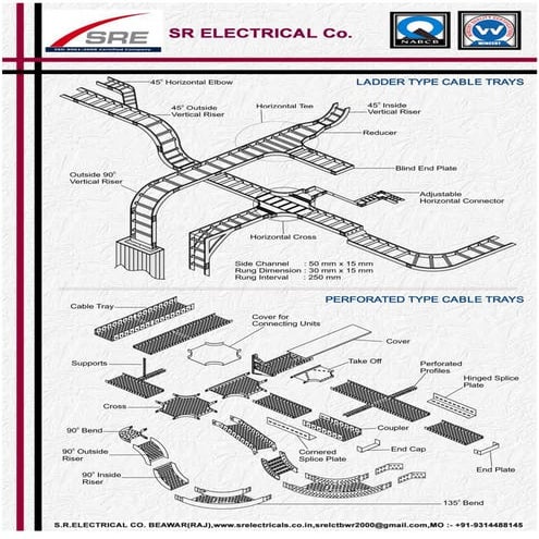 Cable Tray Installation 211215 | PPTX