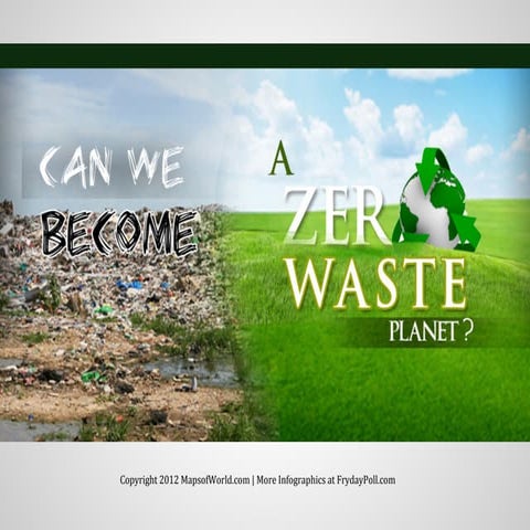 Can We Become A Zero Waste Planet? PDF Infographic | PPT