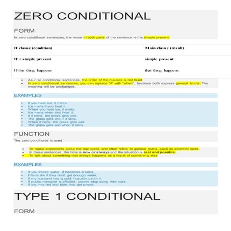 Zero and first conditional | PDF