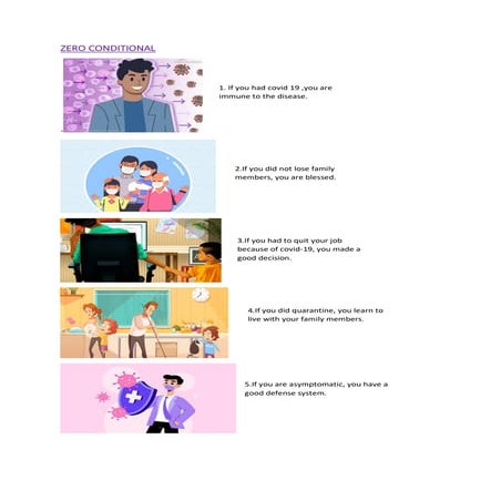 Zero and First Conditional.pdf