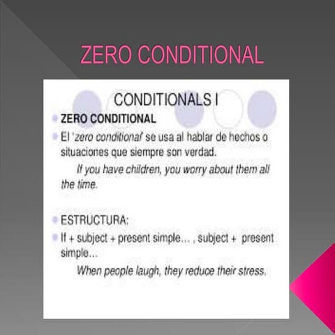 Zero conditional | PPT