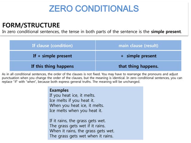 Zero And First Conditionals | PPT