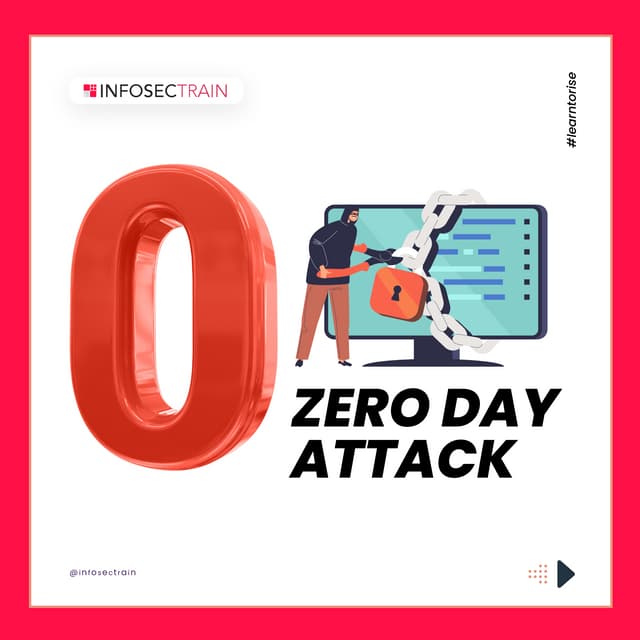 Zero day attacks | PDF | Information and Network Security | Computing