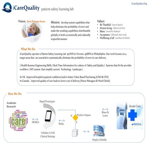 Abbott presentation | PPT