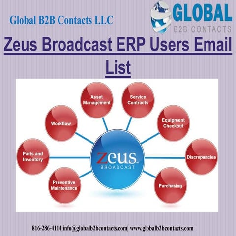Zeus broadcast erp users email list | PPTX
