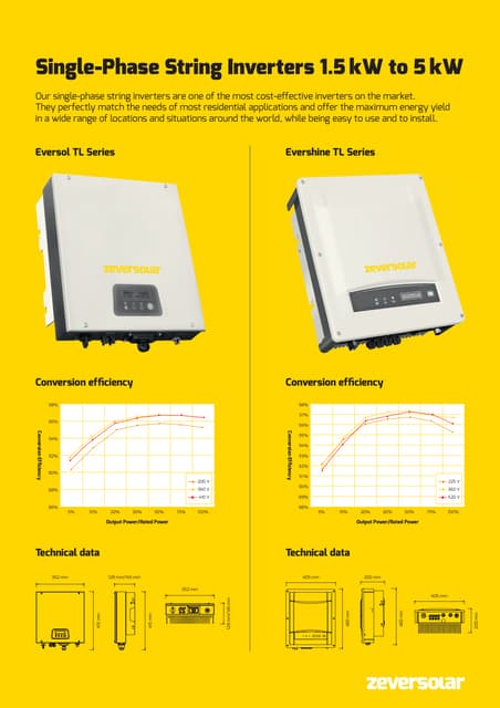 Solar Edge 3 Phase Inverter Datasheet | PDF | Home Appliances | Home ...