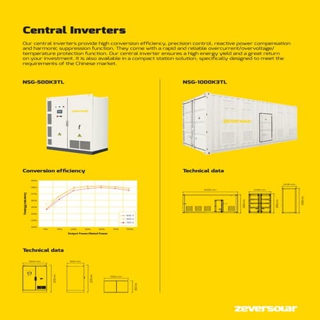 Zeversolar datasheets central_inverters | PDF