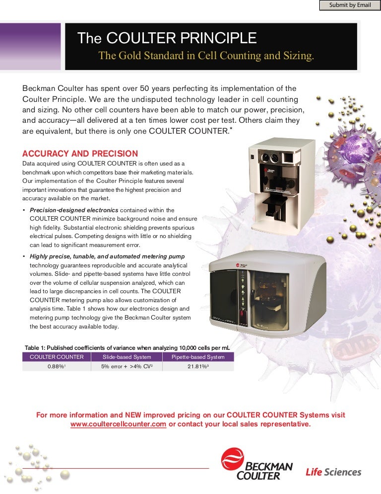 The COULTER PRINCIPLE Gold Standard In Cell Count And Cell Size The COULTER PRINCIPLE Gold Standard In Cell Count And Cell Size