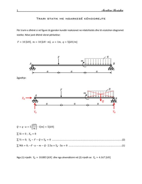 Konstruksione Arkitektonike - Pyetje mbi kuptimin e konstruksioneve ne ...