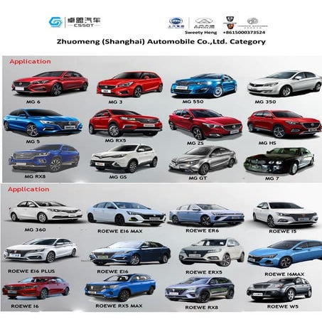 Zhuomeng mg auto parts catalog | PDF