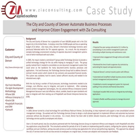 Zia City of Denver Case Study | PPTX