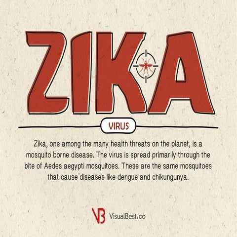 Zika virus | PPTX