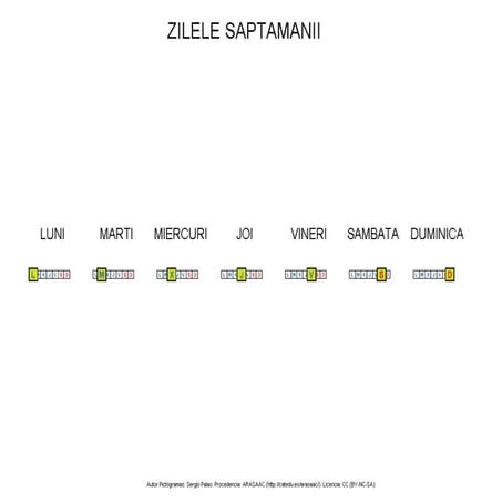 Toamna | PPT