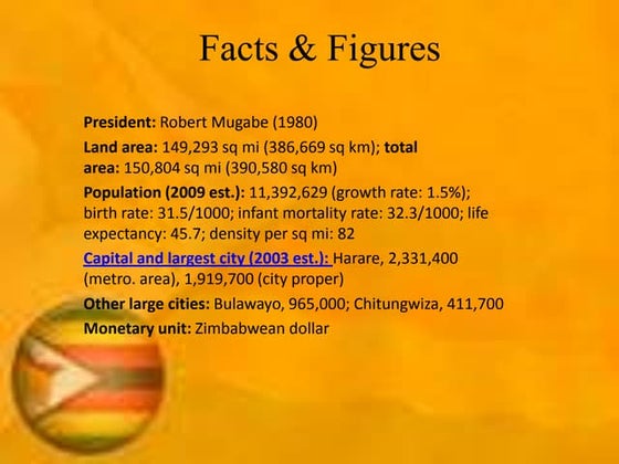 Zimbabwe | PPT