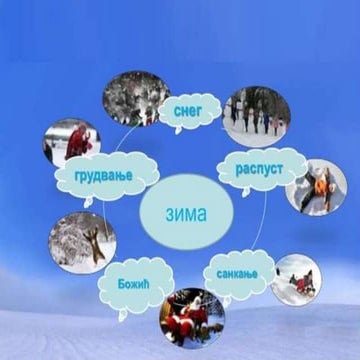 Zima 1.razred | PPT