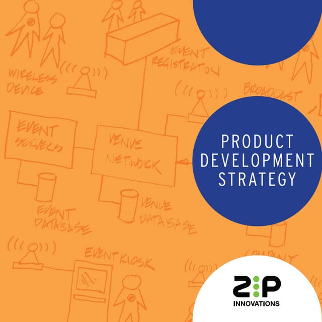 ZIP Product Development Strategy | PDF