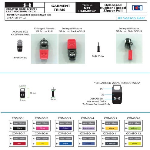 Zipper pull | PDF