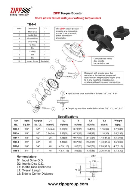 Chesapeake Energy Rogersville Shale completion report | PDF